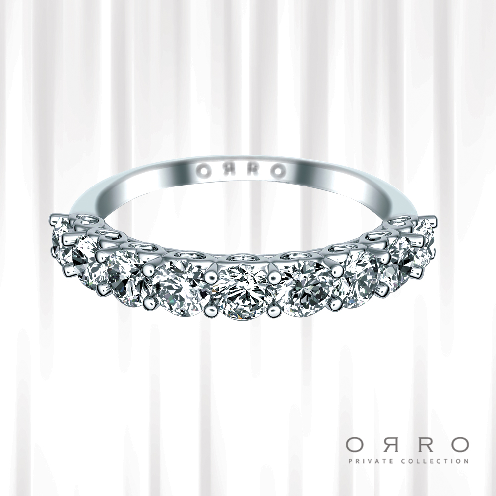 ORRO Private Collection – The Name That Changed Diamond Simulants Forever